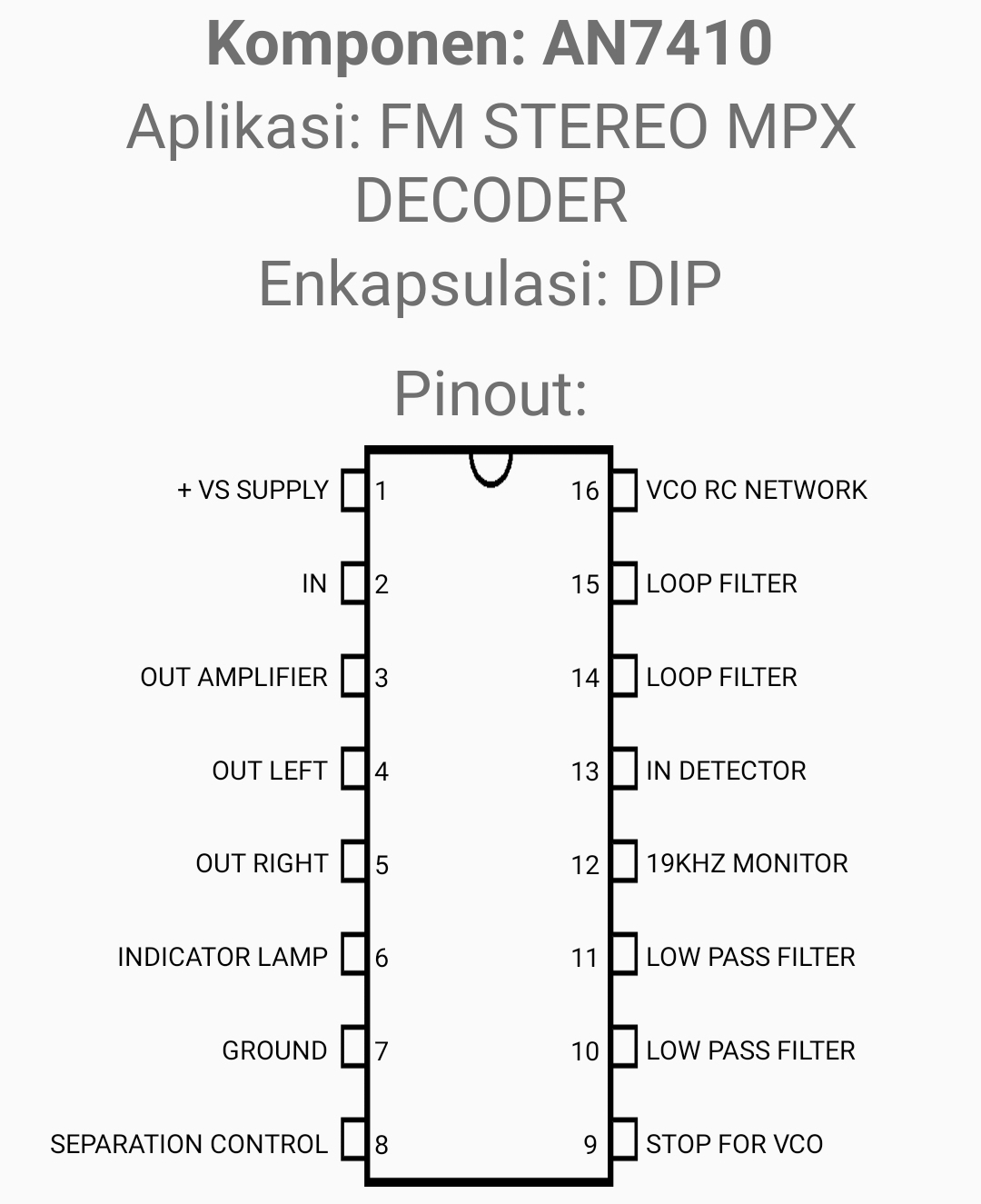 Cara Mengubah Radio Fm Mono Menjadi Stereo, FM Stereo Demodulator ...