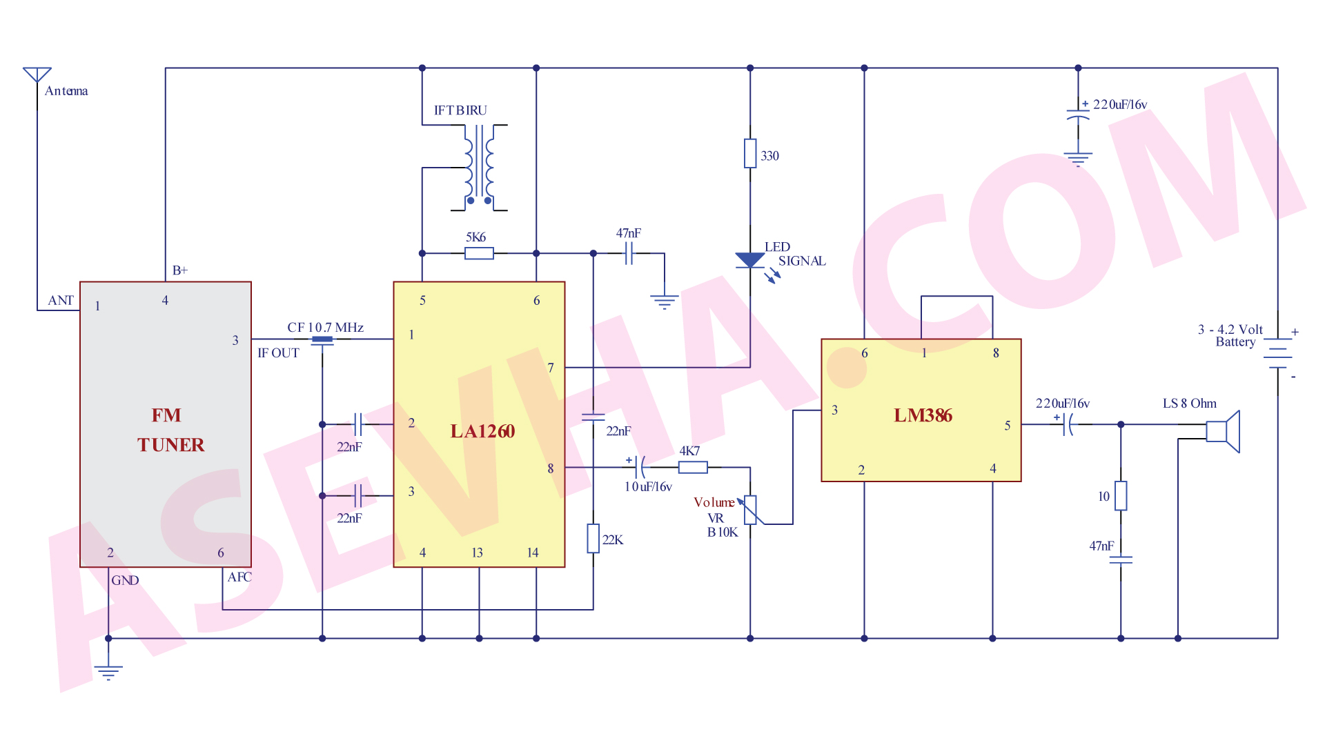 Skema Fm Tuner dengan Baterai 3.7 Volt Plus Amplifier Mini - Tutorial ...